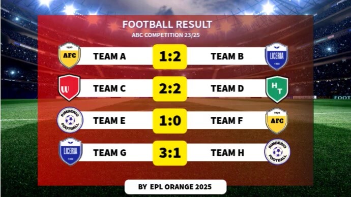 Red And White football Score result Video Template | PosterMyWall