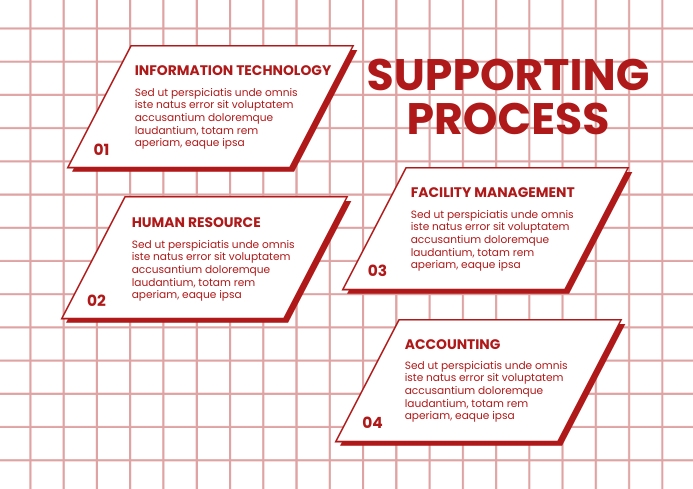 Red Grid Supporting Process Presentation Template | PosterMyWall