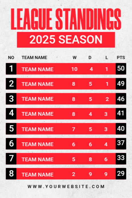 Plantilla de Red List-based League Standing Poster | PosterMyWall