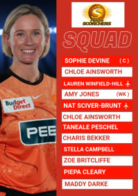 Blue List-based Adelaide Strikers Team Squad A4 Template | PosterMyWall