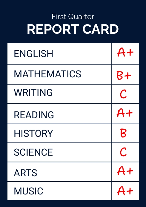 report card for school Template | PosterMyWall