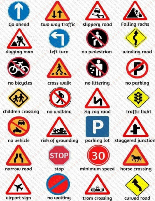 Szablon Road signs poster design | PosterMyWall