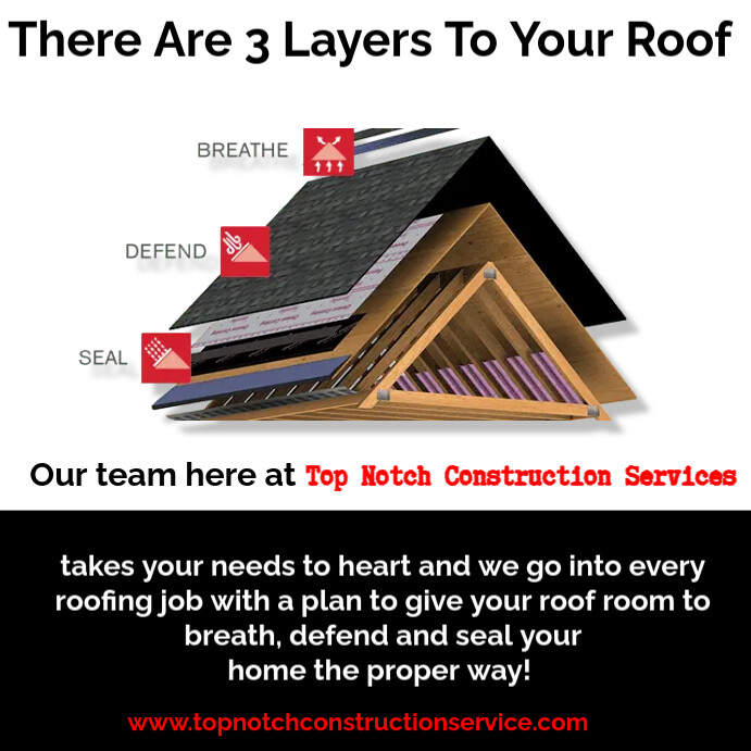 Roofing Flyer Template | PosterMyWall