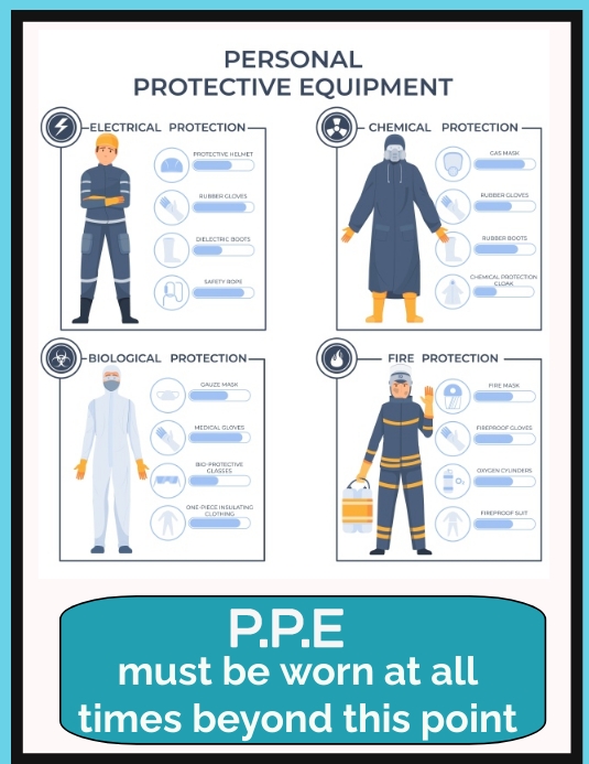 Safety Caution Sign Template | PosterMyWall