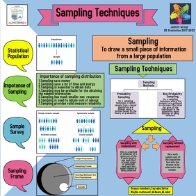 110+ research Customizable Design Templates | PosterMyWall