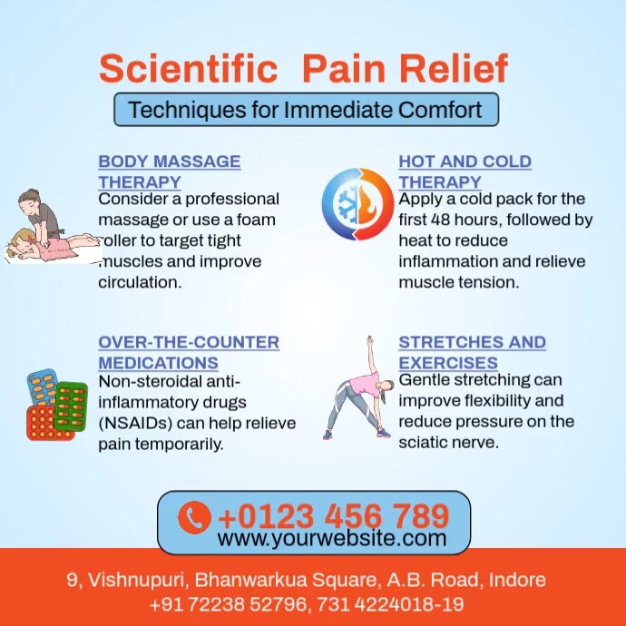 Scientific Pain Relief Template | PosterMyWall