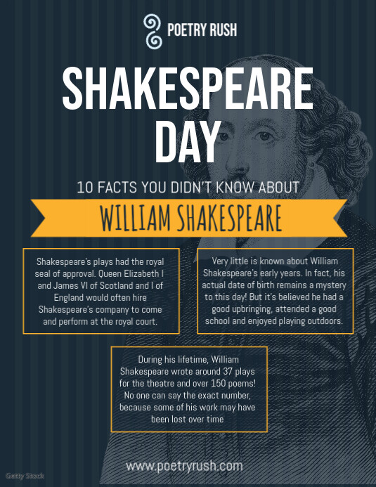 Shakespeare day facts flyer template | PosterMyWall