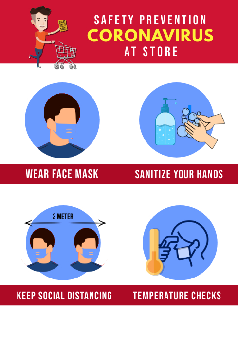 Shopping Store Customer Guidelines Poster Template | PosterMyWall