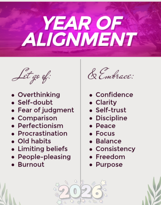 SIMPLE LIST BASED VISION BOARD TEMPLATE | PosterMyWall