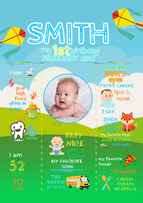 Smith Birthday Board Chalk Templat | PosterMyWall