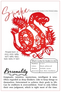 4,710+ snake personality zodiac animal Customizable Design Templates ...