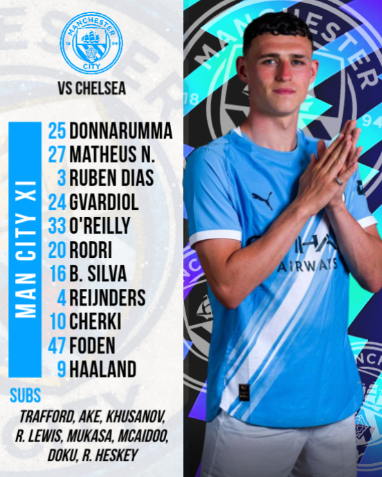 Soccer/Football Team Starting Lineup Template Instagram Portrait ...