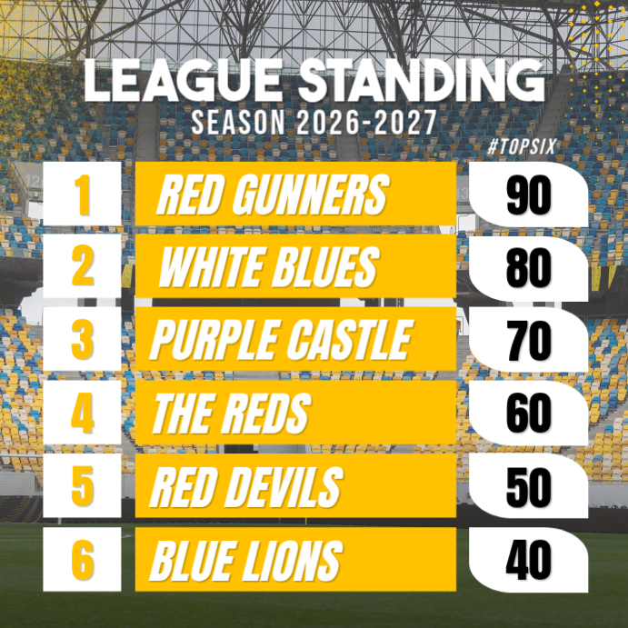 Soccer League Table Templates | PosterMyWall
