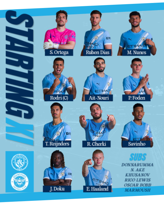 Soccer Starting Lineup Instagram Post Design Templates | PosterMyWall