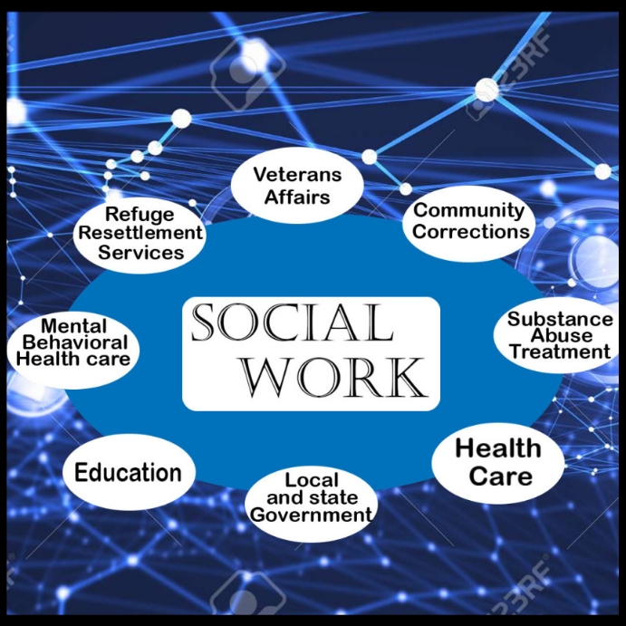 Plantilla de social work instagram post | PosterMyWall