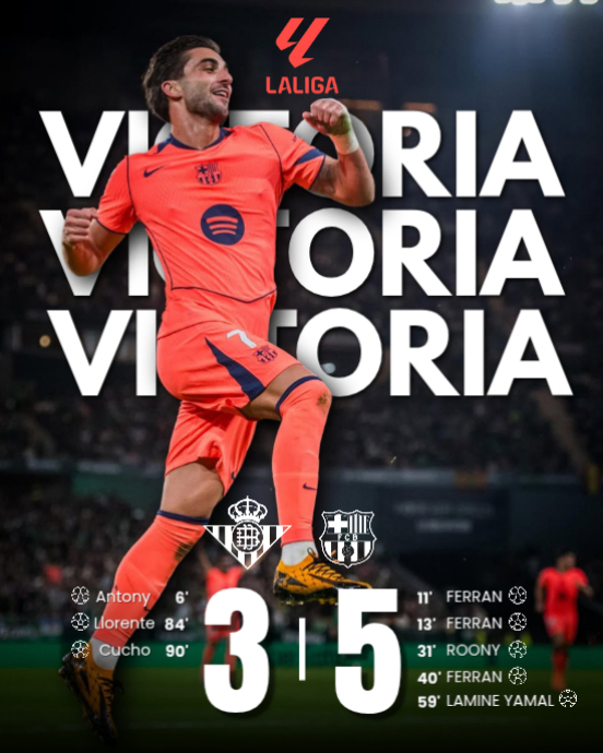 Solid Victory for FC Barcelona – Visca Barça Triumph Template ...