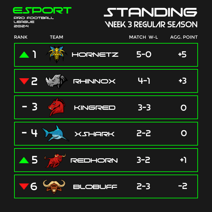 Stading Esport League Design template | PosterMyWall