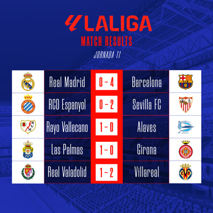 Copy of Standing League Design Templates (LALIGA) | PosterMyWall