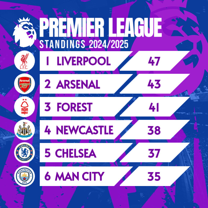 Copy of Standing League Design Templates | PosterMyWall