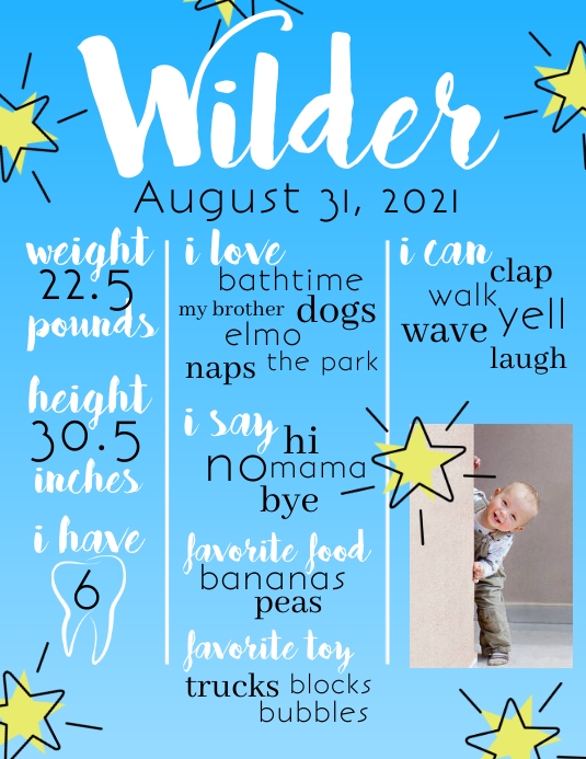 Copy of Stars Birthday Board | PosterMyWall