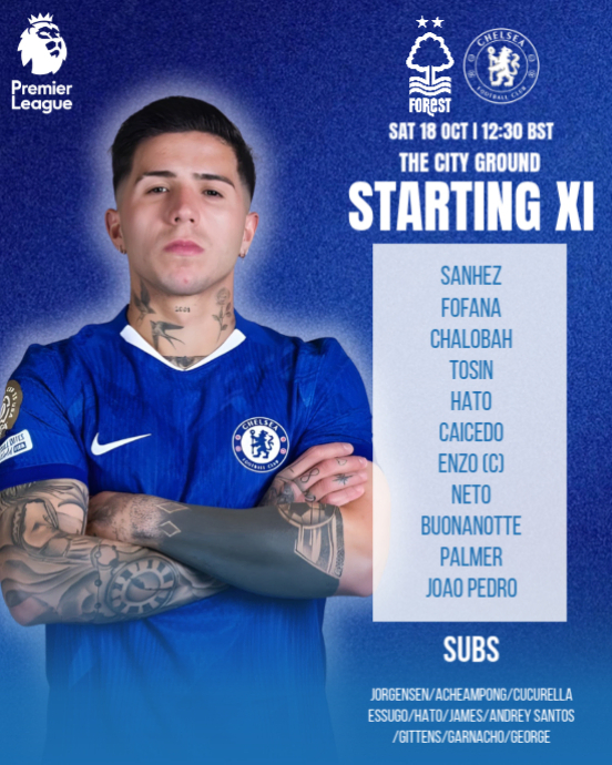 Starting XI Chelsea vs Nottingham forest Premier League Template ...
