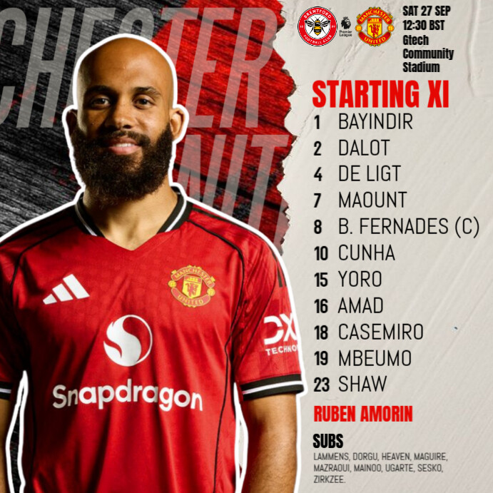 Plantilla de Starting XI Manchester United vs Brentford Premier League ...
