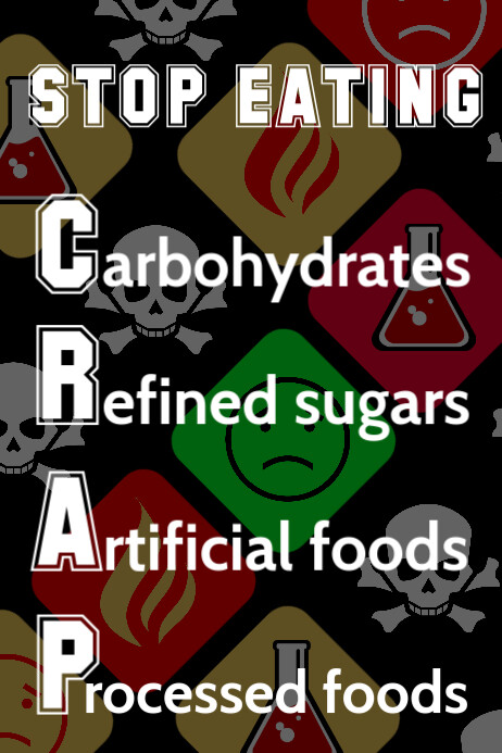 Stop Eating Waste Poster Template | PosterMyWall