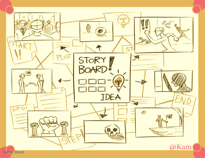 Storyboard Template | PosterMyWall