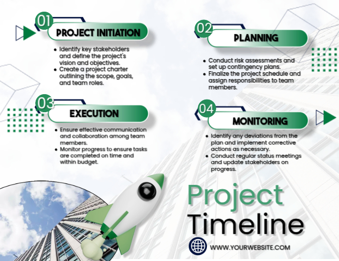 Plantilla de Streamlined Future Project Workflow | PosterMyWall