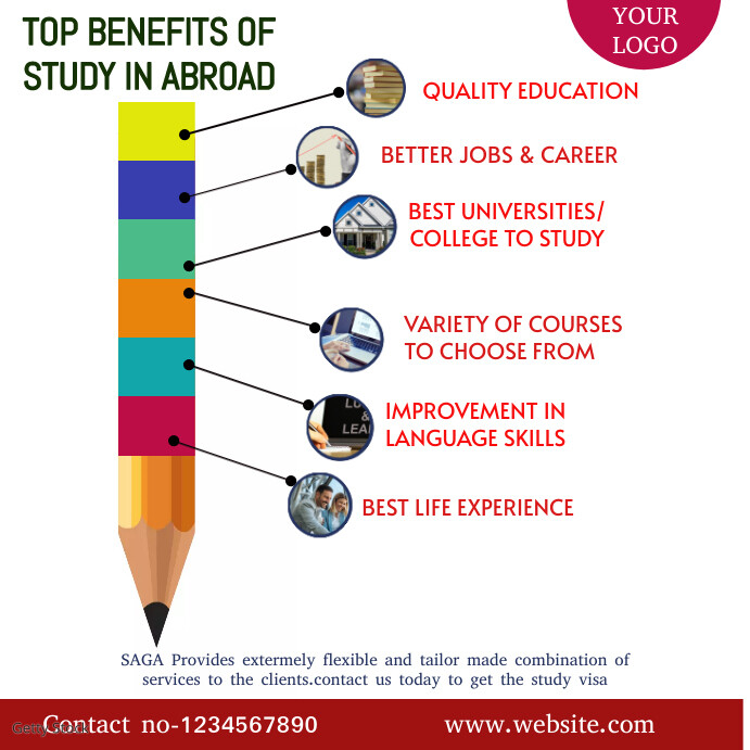 Study abroad Templat | PosterMyWall
