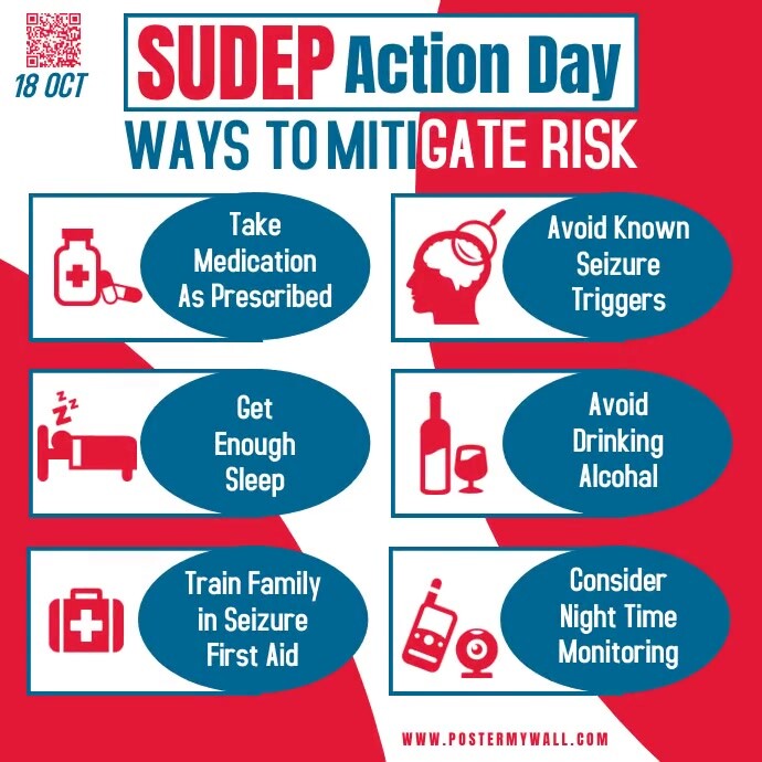 Plantilla de SUDEP Action Day | PosterMyWall