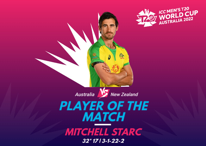 Copy of T20 World Cup 2022 | PosterMyWall