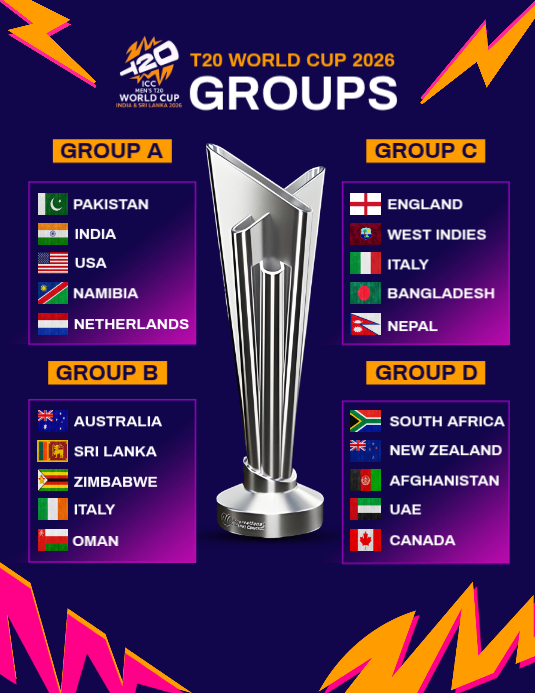 T20 world world cup group stages Templat | PosterMyWall