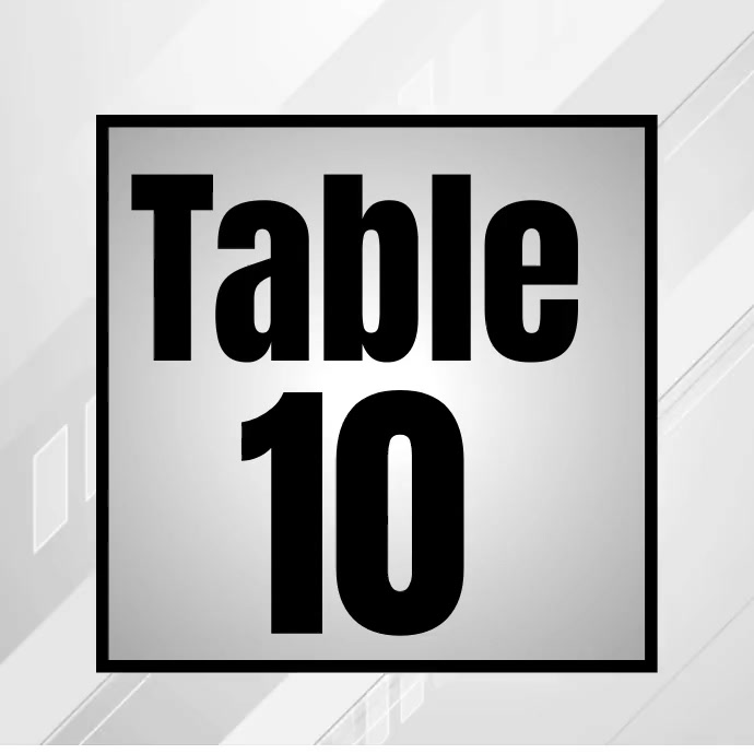 Plantilla de table number card flyers | PosterMyWall