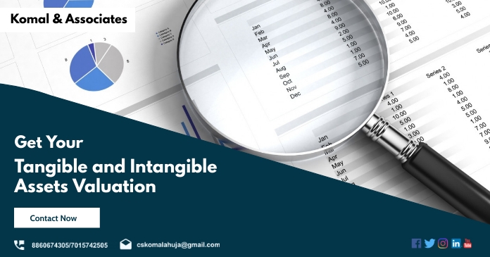 Tangible and Intangible Assets Valuation Template | PosterMyWall
