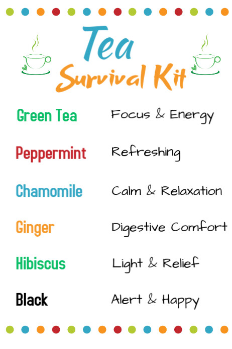 Tea Survival Template | PosterMyWall