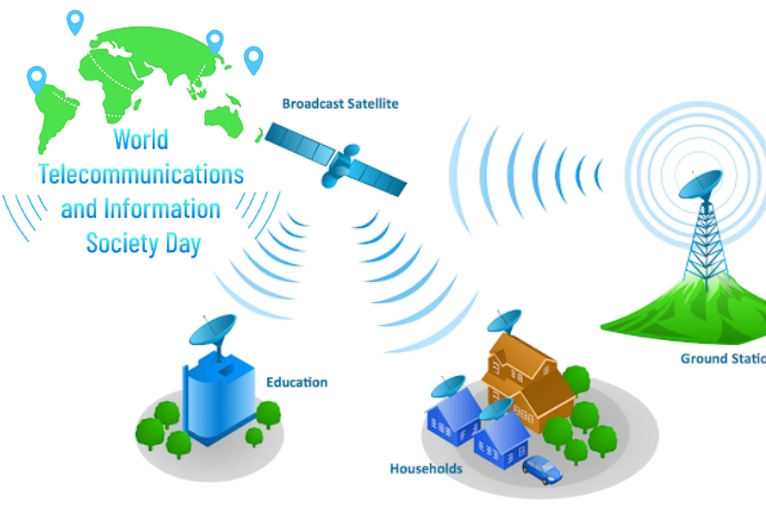 Telecommunication Day Template | PosterMyWall