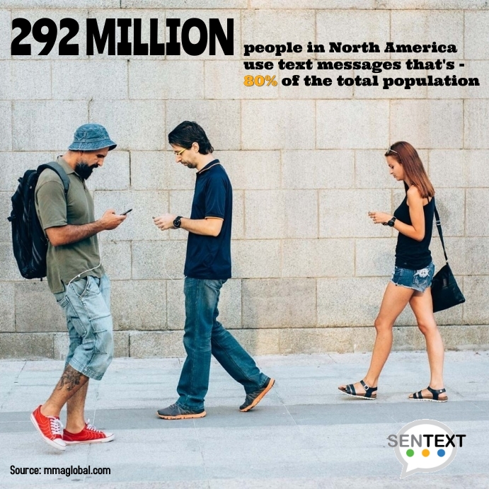 texting stat Template | PosterMyWall