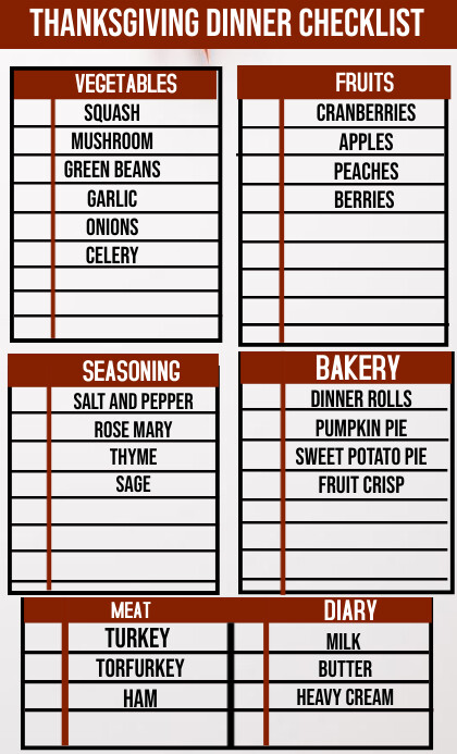 Copy of Thanksgiving dinner checklist | PosterMyWall