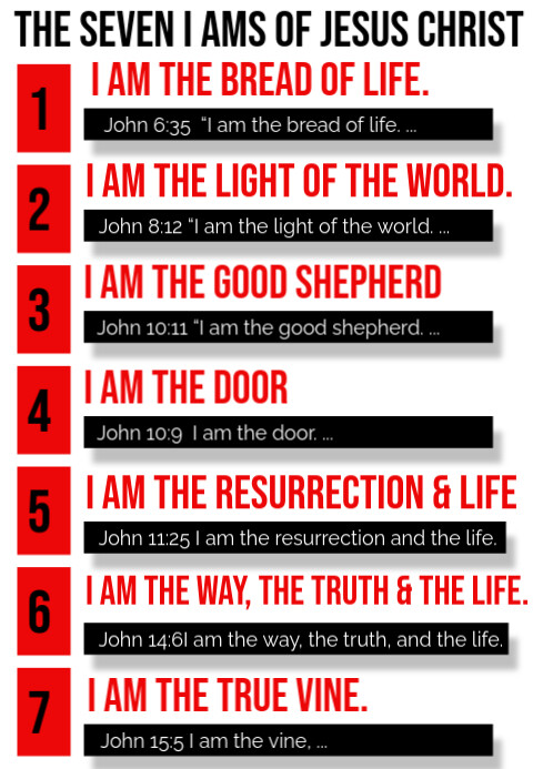 The 7 I Am of Jesus Christ Template | PosterMyWall