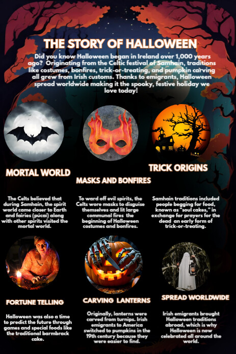The History Of Halloween Traditions Pinterest Graphic Template ...