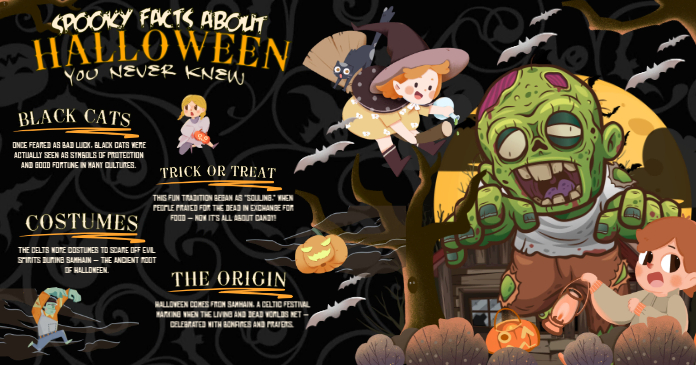 The Truth Behind Halloween Myths Template | PosterMyWall