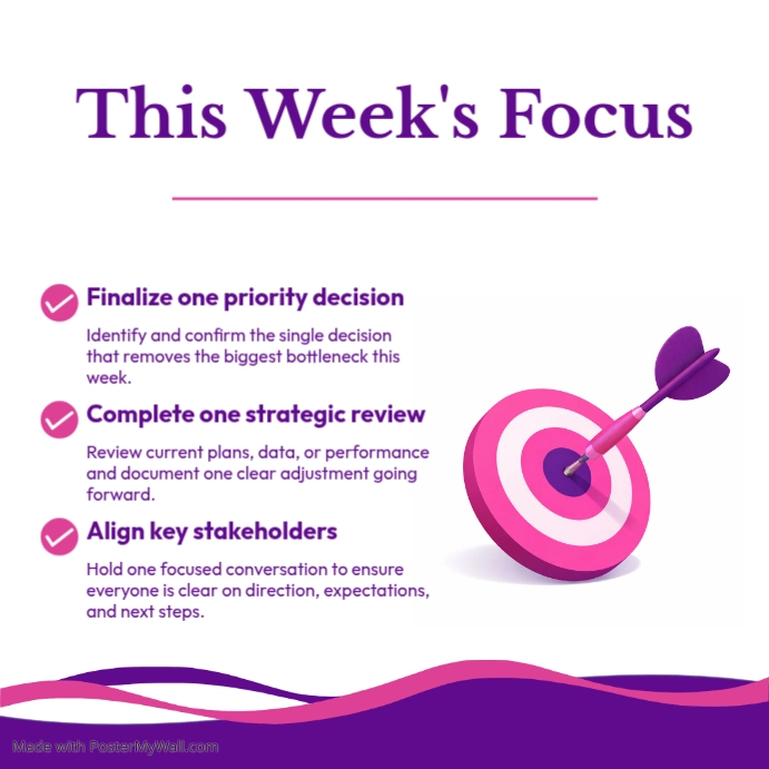 Plantilla de This Week’s Focus Business Strategy Priorities Executive ...