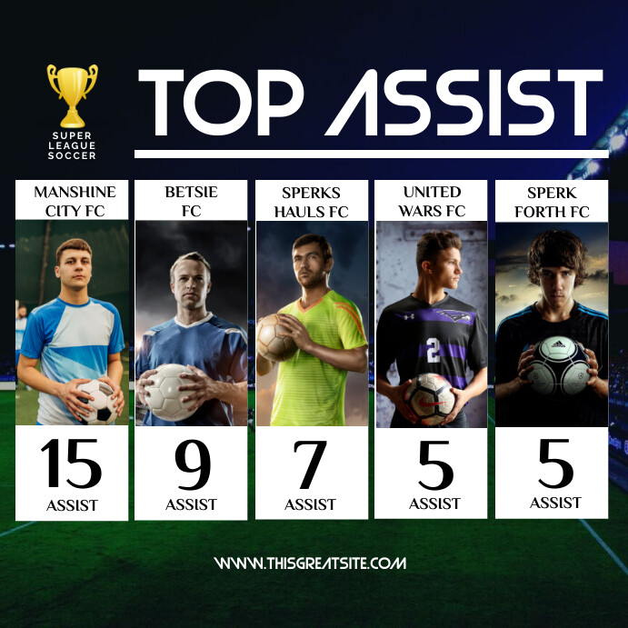 Copy of Top Assist Soccer League | PosterMyWall