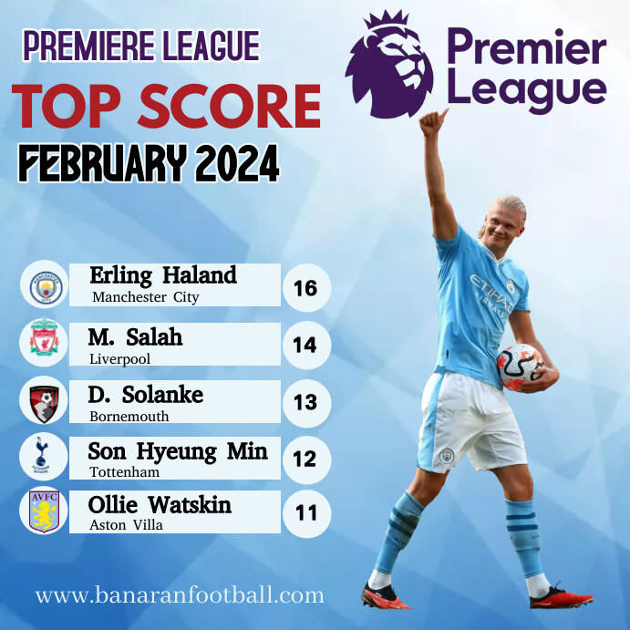 Top Score Premiere League Template | PosterMyWall