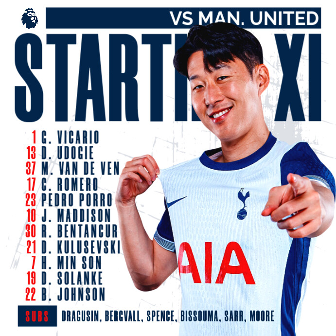 Modello Tottenham Hotspur Starting Lineup 2024 | PosterMyWall