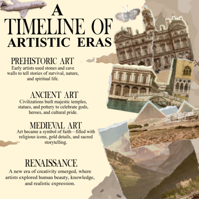 Tracing the Evolution of Art Template | PosterMyWall