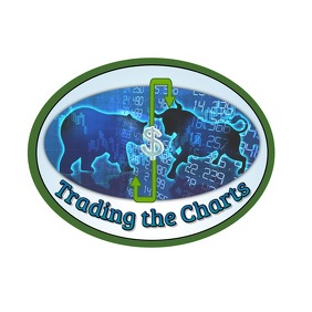 Trading Company Logo Template | PosterMyWall