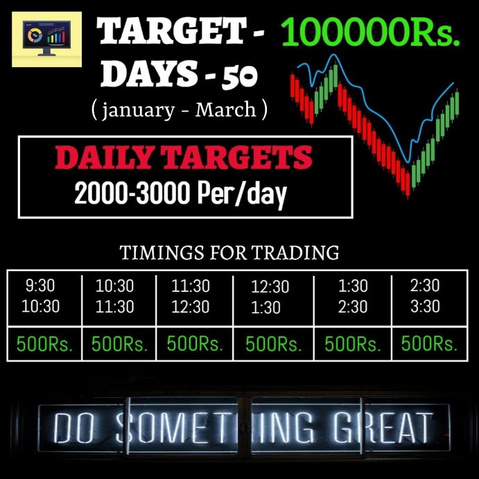 trading Template | PosterMyWall