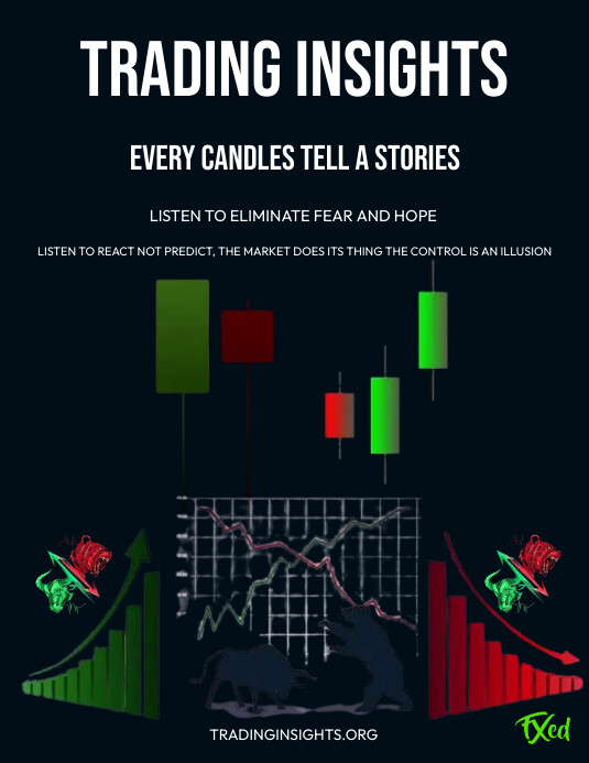trading insights Template | PosterMyWall